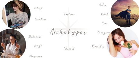 Understanding The 12 Main Archetypes ~ Eileen Burns